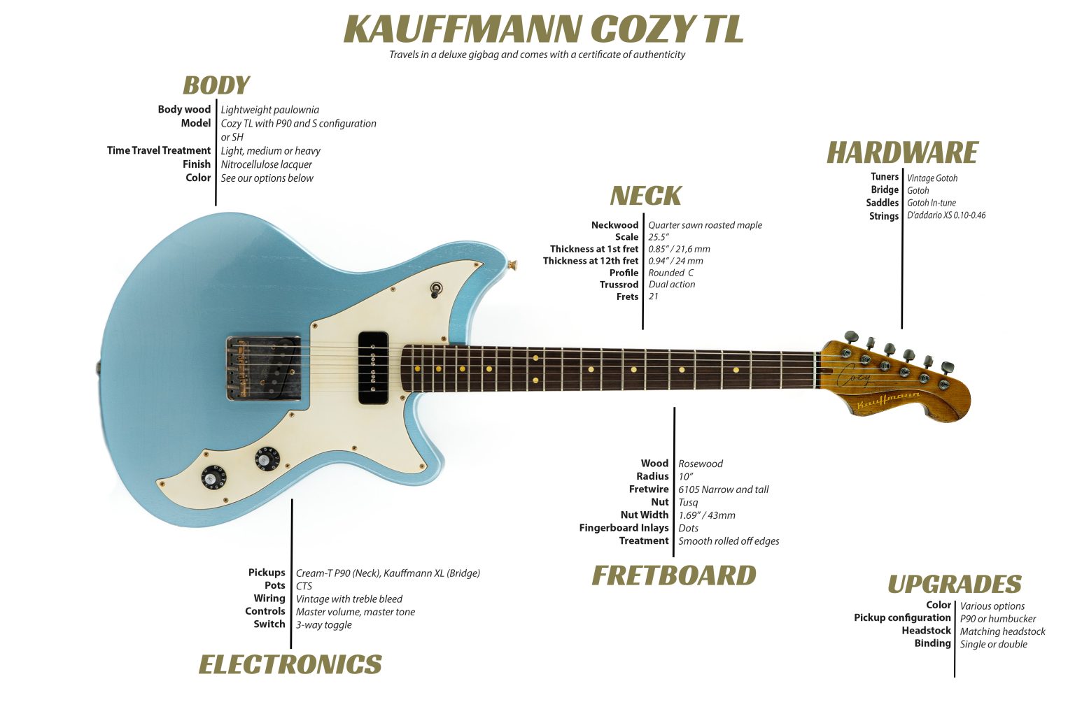 Cozy TL - Kauffmann Guitars